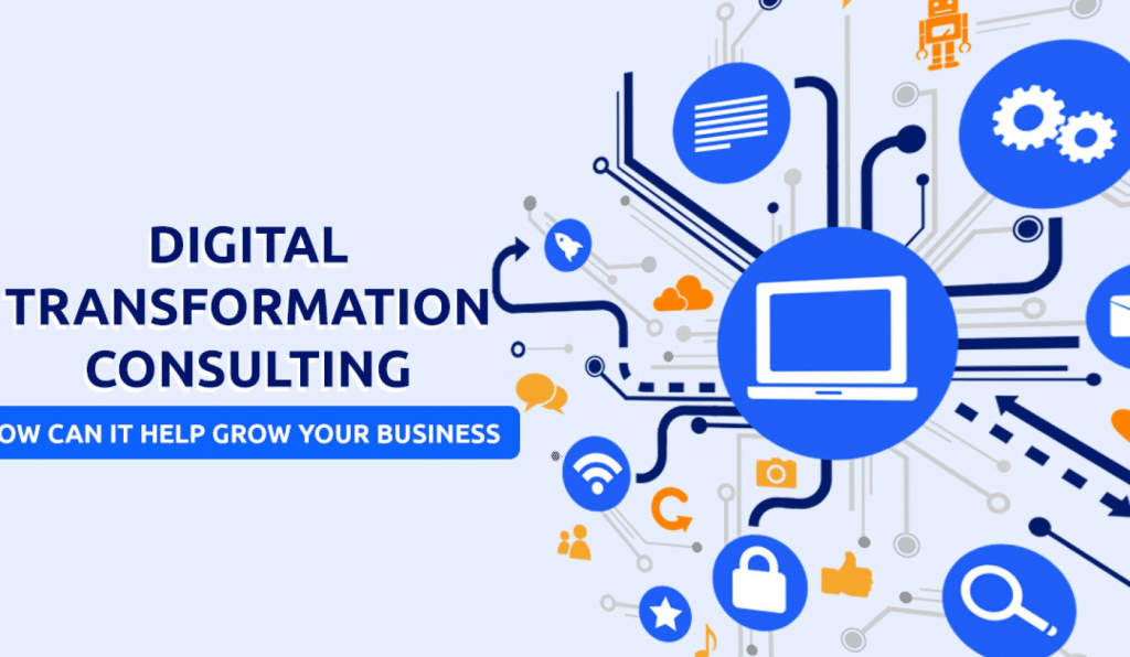 Digital transformation consulting: Modernize your business with ...
